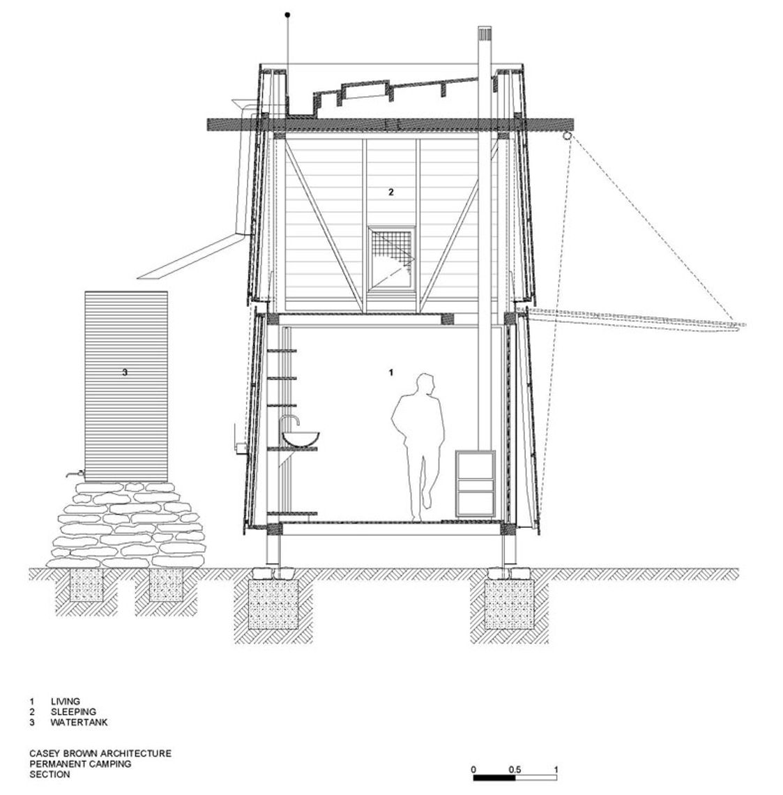 Permanent Camping: The Joy of Camping Minus the Pains of Pitching a Tent