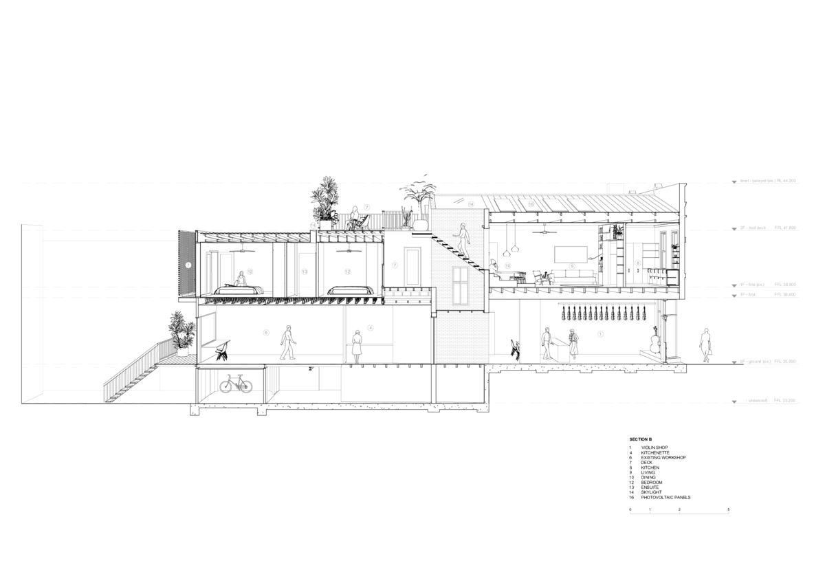 Ever Looked at a Shopfront and Wondered What’s Going on Upstairs?