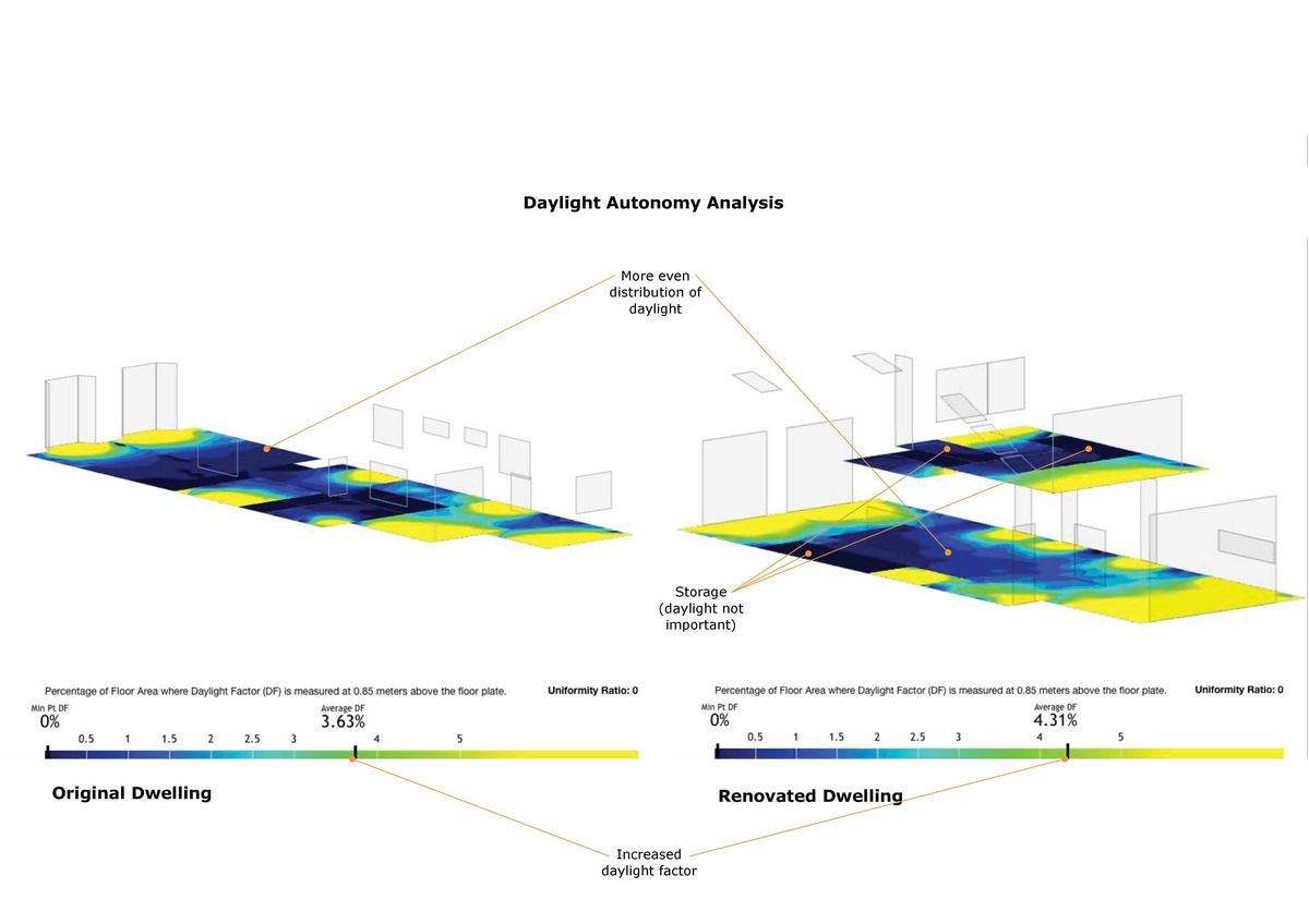 Thoughtful renovation brings this home into the light side...