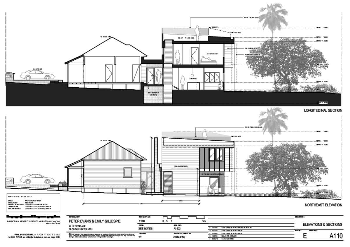 The Challenge of Creating a Home for an Introvert and an Extrovert