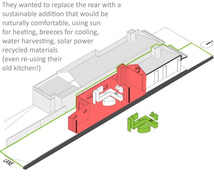 What to Do When You Outgrow Your House but Love Your Neighbourhood?