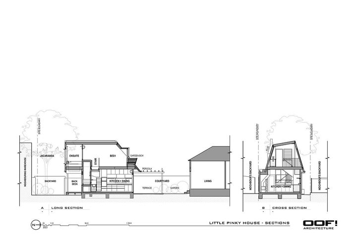 A multigenerational 'share house' for mother and adult daughter