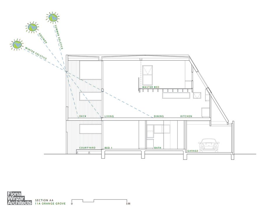 Orange Grove House Makes the Most of a Compact Sub-Divided Site